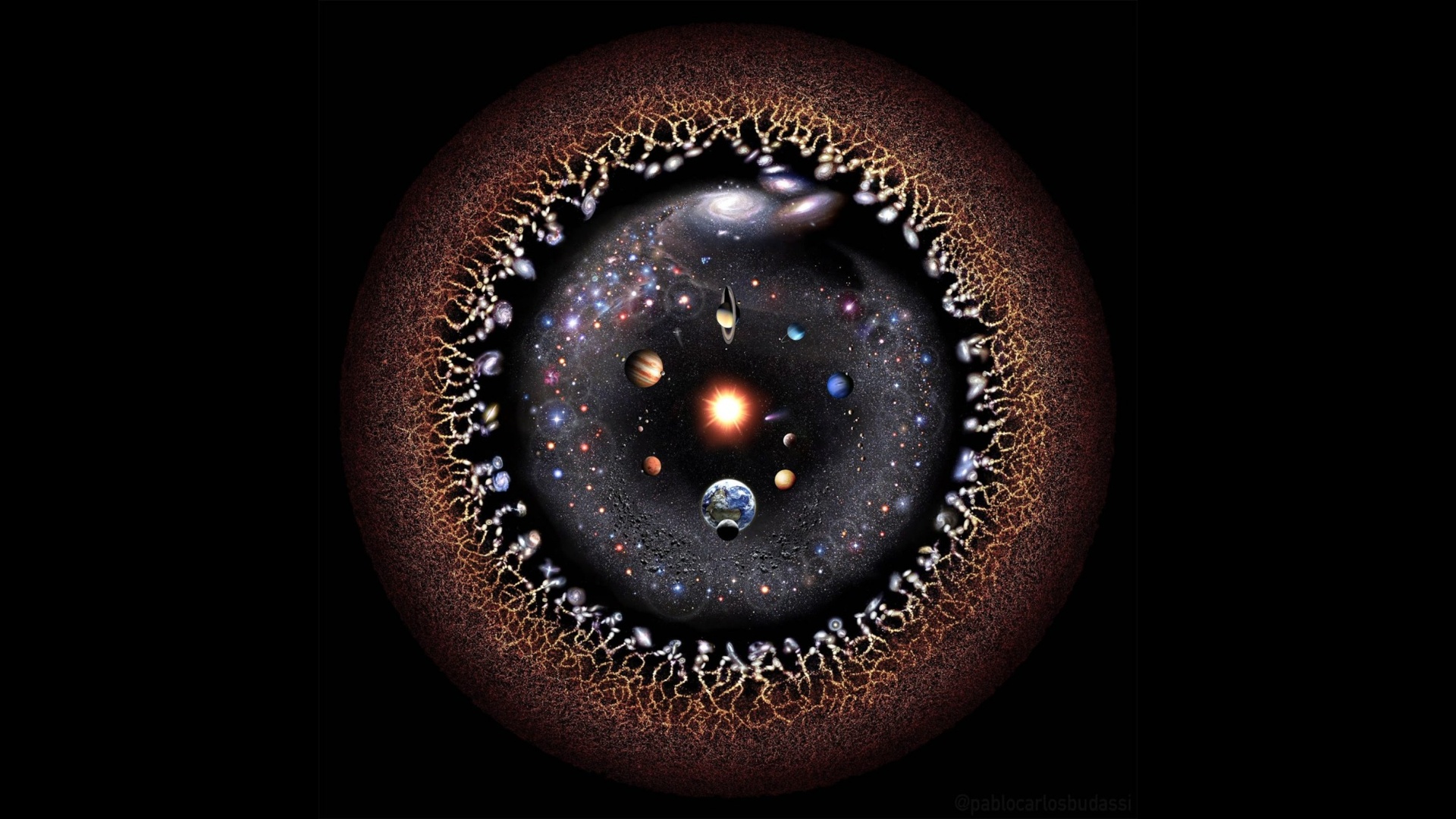 Observable Universe Sphere of Cosmic Wonders - backiee